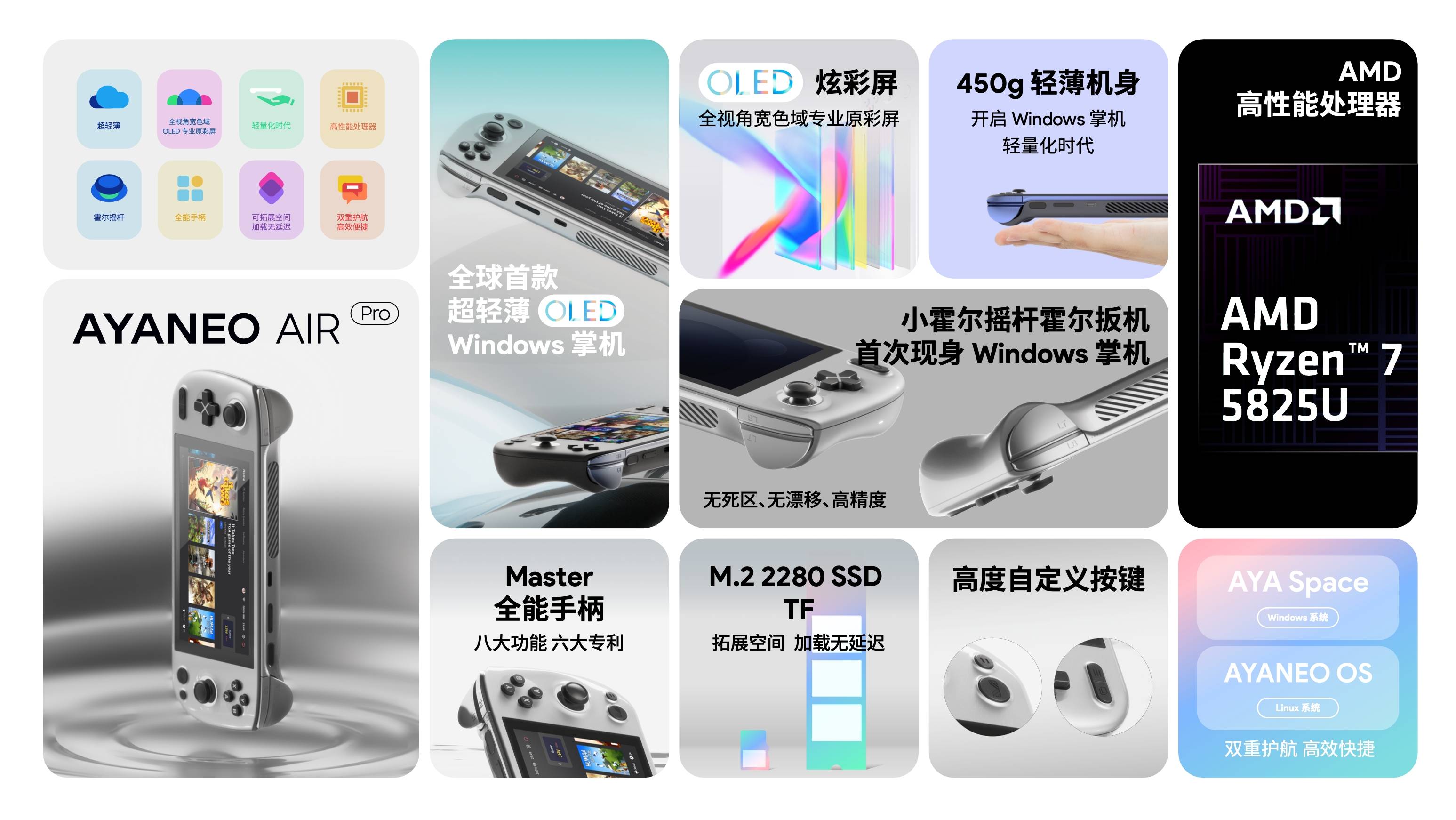 AYANEO AIR Pro —— 只为从不妥协的玩家… - AYANEO