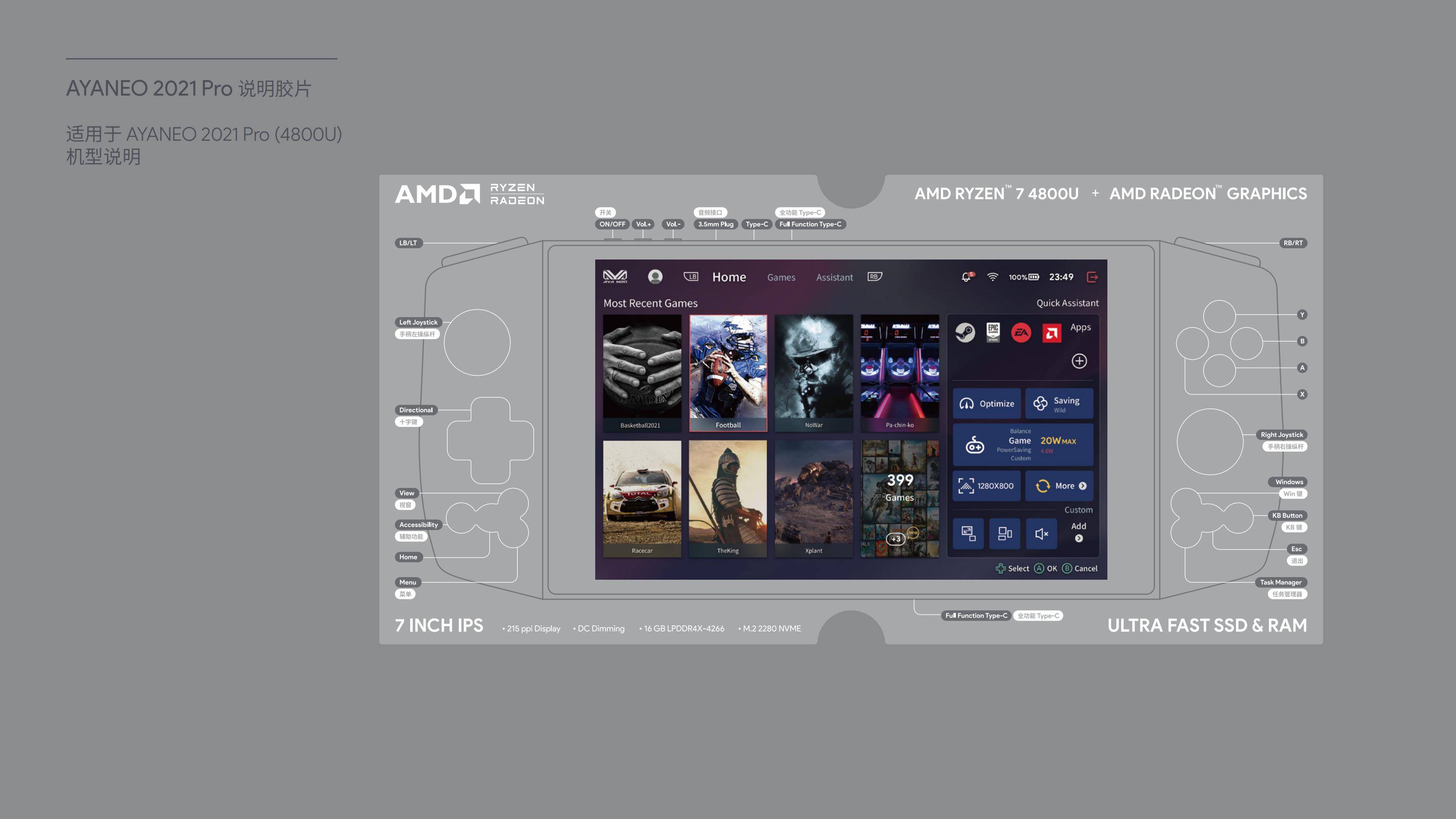 AYANEO 2021 系列说明书… - AYANEO